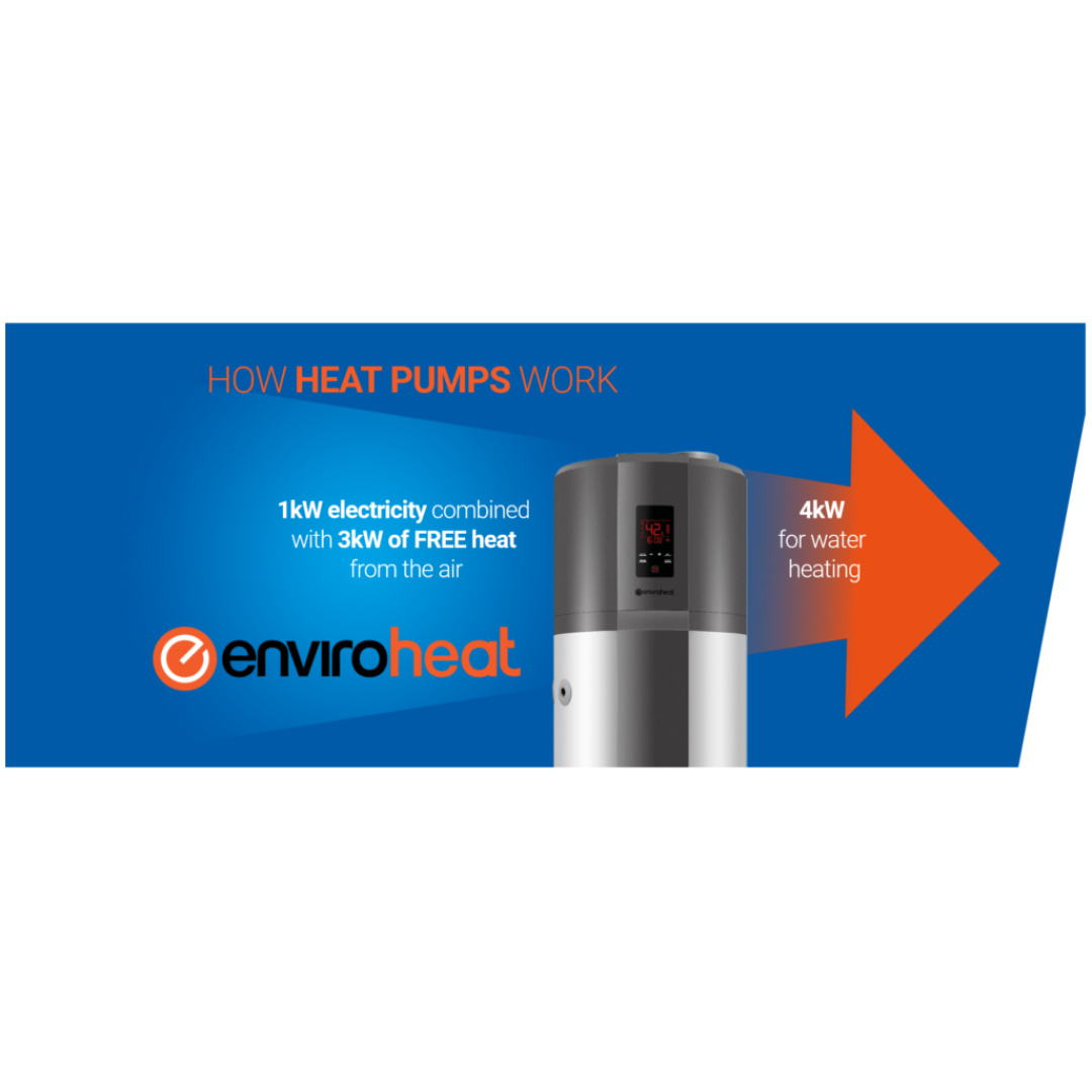 Enviroheat 200L Heat Pump InstantFlow - Hot Water